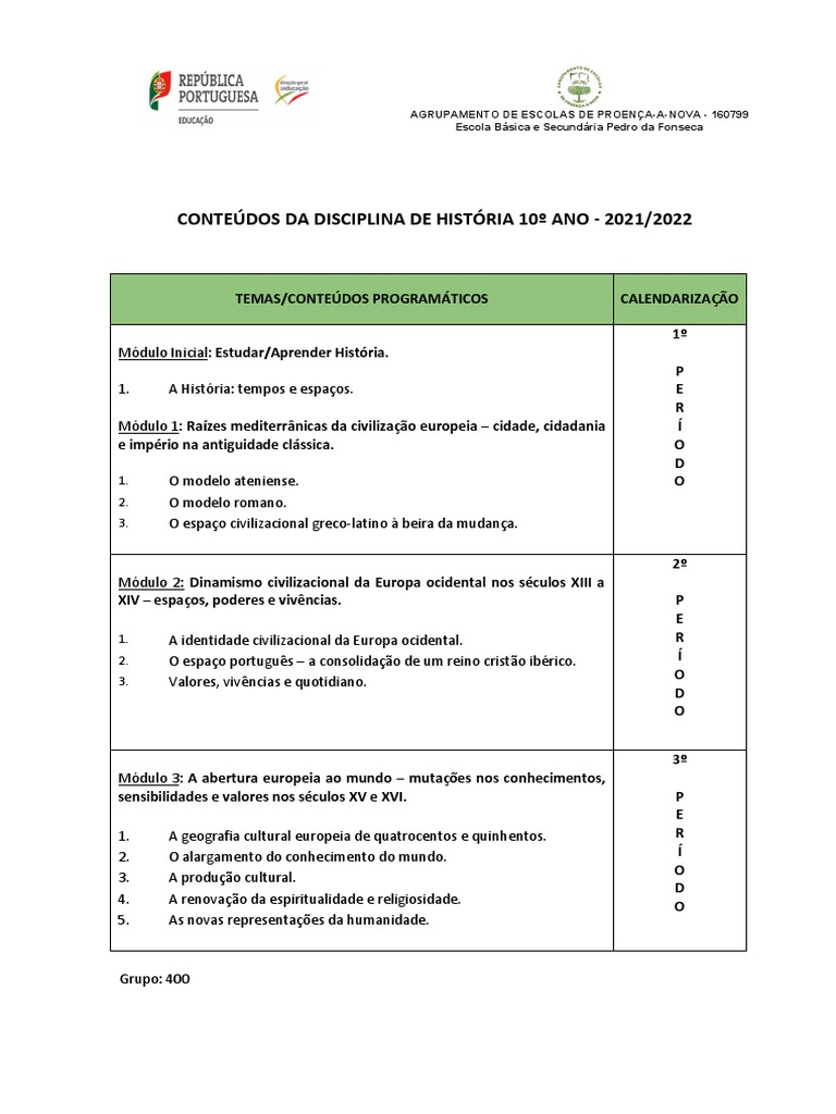 Conteúdos de História 10º Ano 2021/2022 | PDF | Ciências Sociais