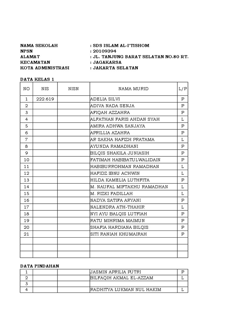 Daftar Siswa 2022-2023 | PDF