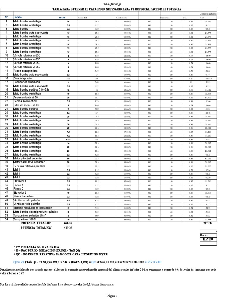 Exel 2 PDF