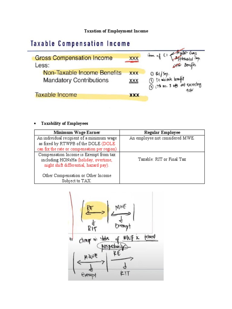 Taxation of Employment Income Explained | PDF | Taxes | Employment