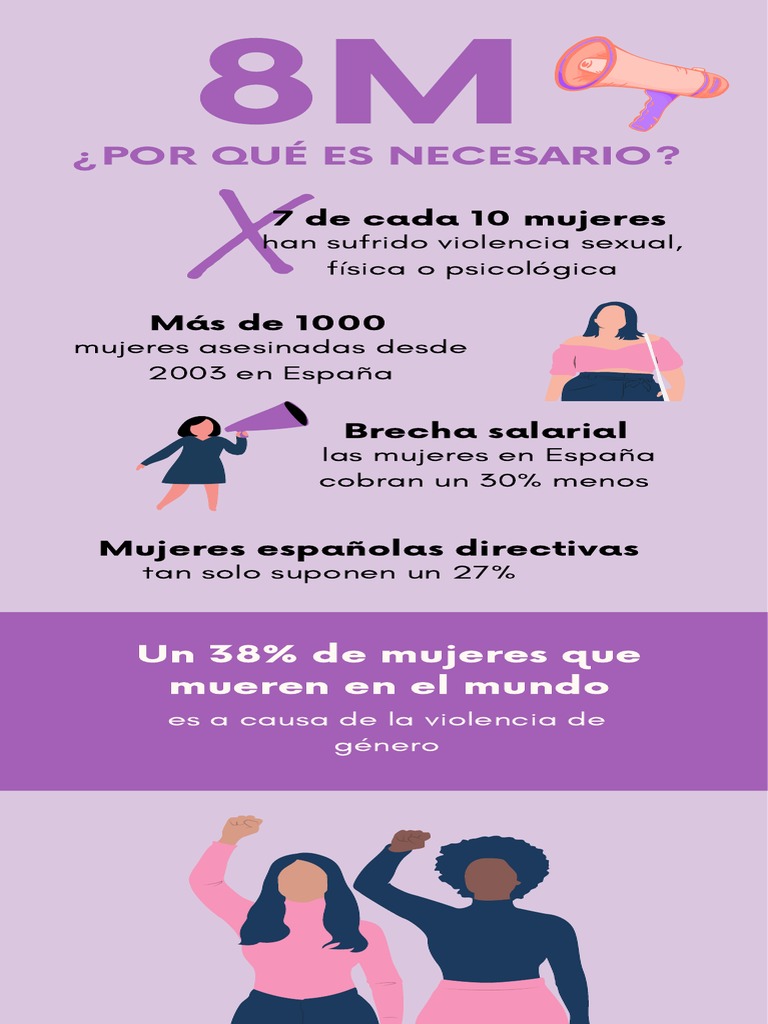 Infografía Feminista para El 8M Feminismo e Igualdad | PDF