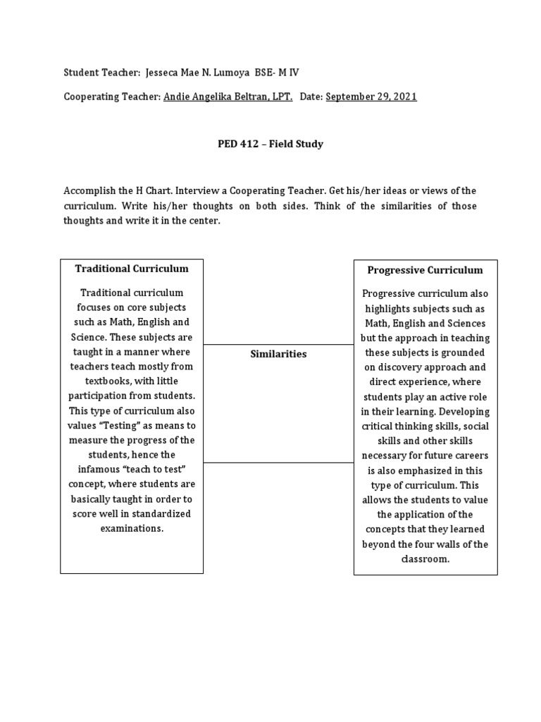 H Chart For CT | PDF