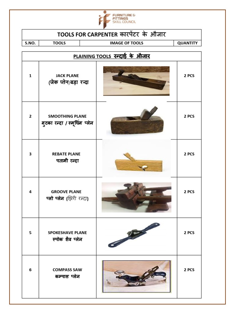Tools Carpenter Checklist | PDF
