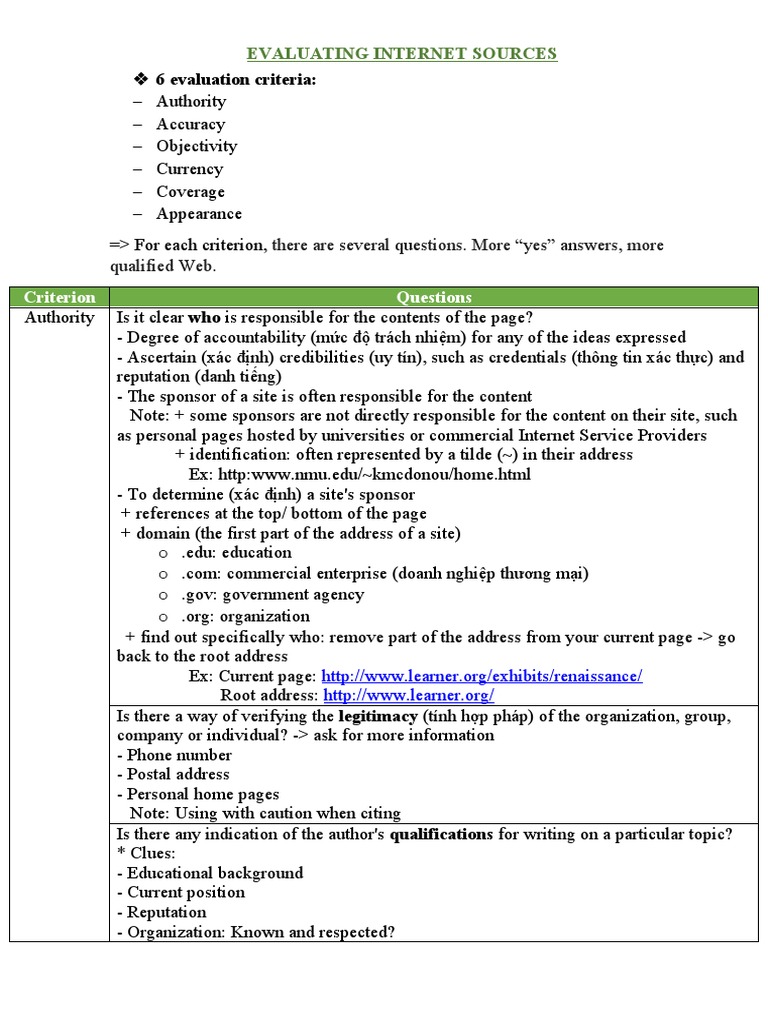 Evaluating Internet Sources | PDF | World Wide Web | Internet & Web