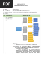 Langkah-Langkah Model Pembelajaran PBL (Sintak PBL) | PDF | Karier & Perkembangan