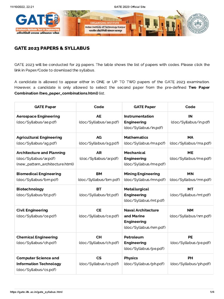 GATE 2023 Official Site Papers | PDF | Science | Engineering