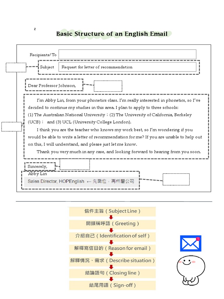 English Email | PDF