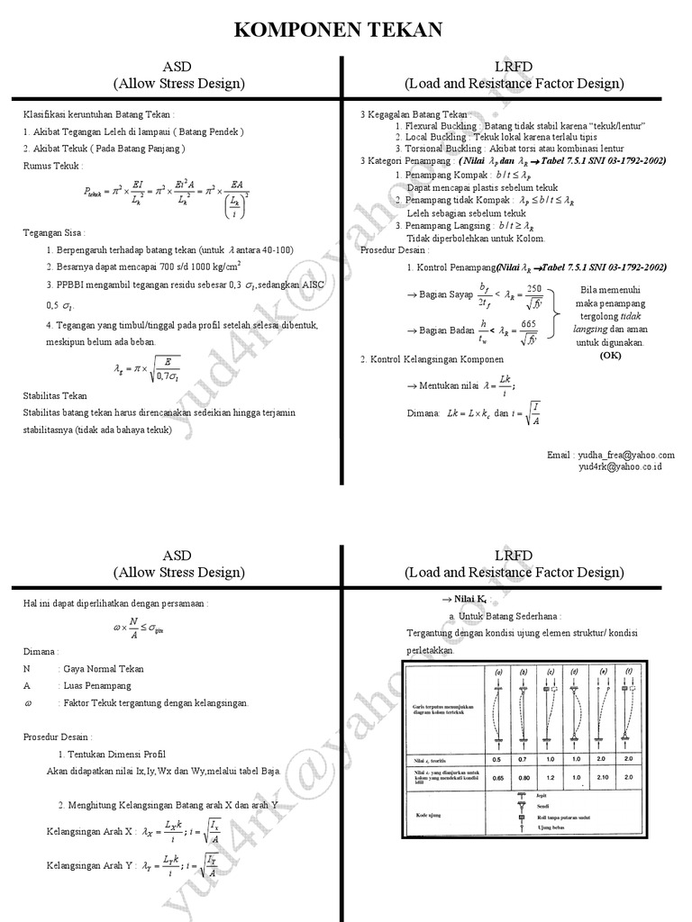 Perbandingan Komponen Tekan ASD Dan LRFD | PDF