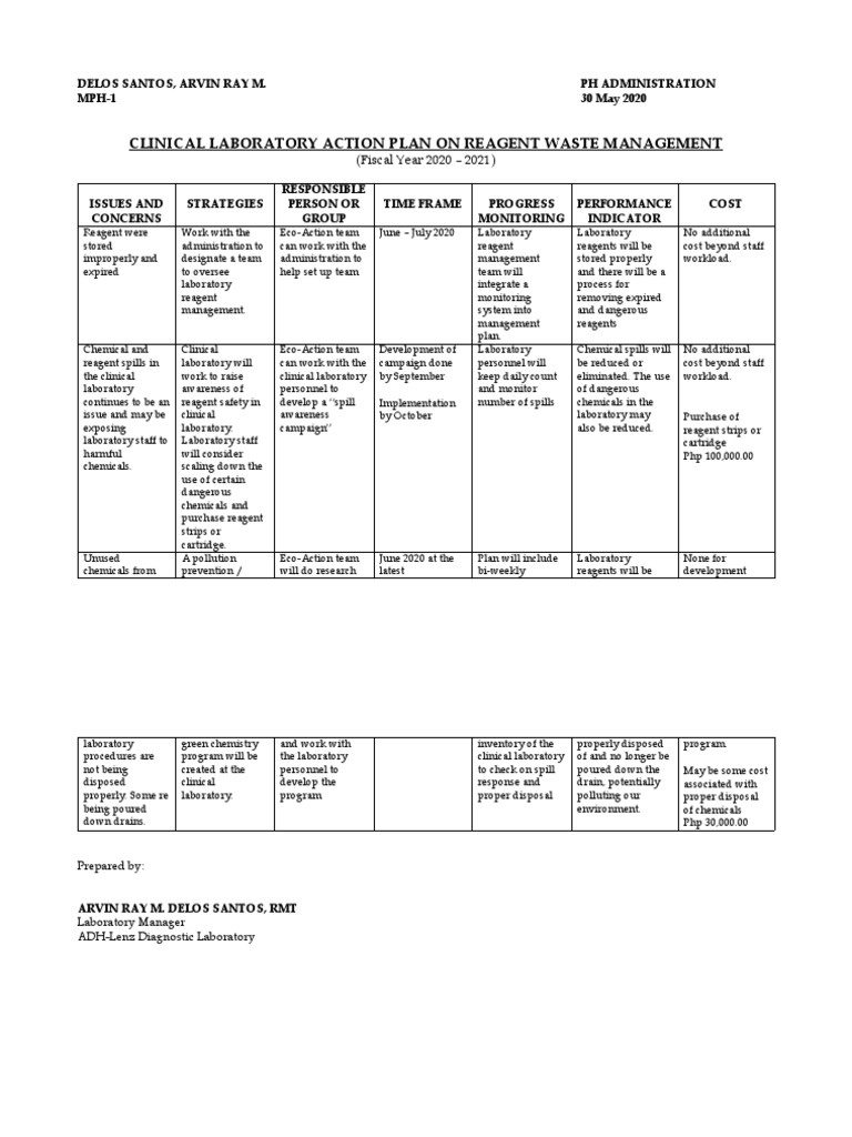 Action Plan Waste Management | PDF | Laboratories | Waste Management