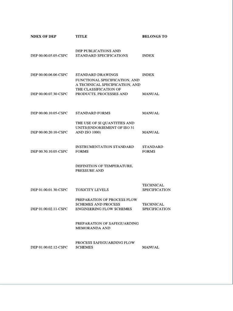 8b50c6de 90e5 4e5f 9968 Fe2ae0ca53cb - SHELL DEP List | PDF