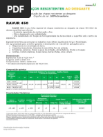 Catalogo Conforja | PDF