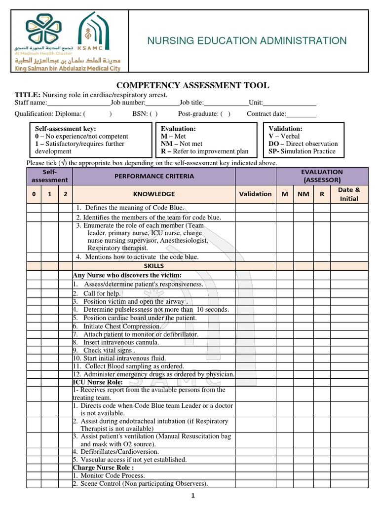 Nursing Role of Cardiac and Respiratory Arrest Checklist 2022 Approve ...