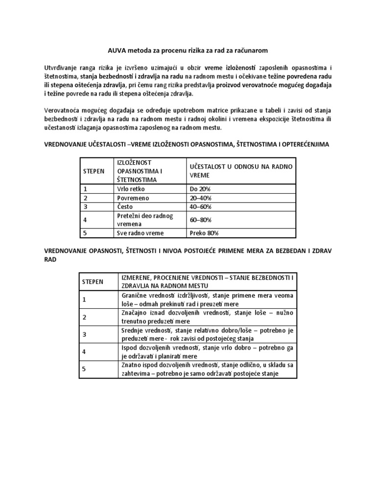 Auva Metoda Za Procenu Rizika Za Rad Za Računarom | PDF