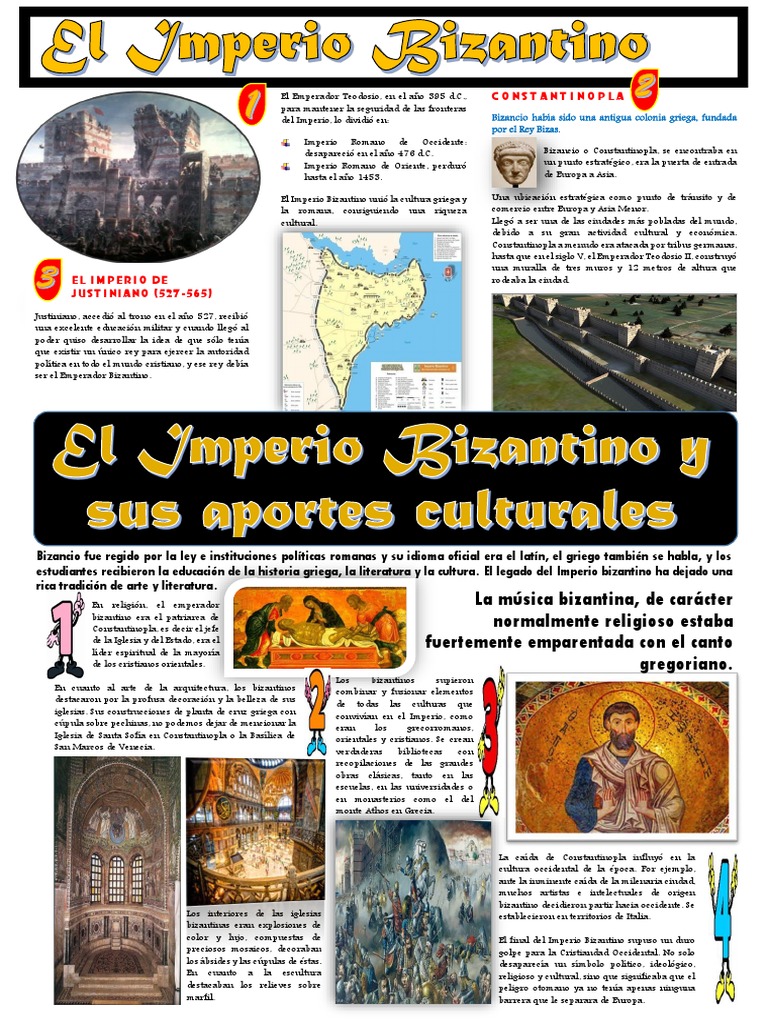 Infografia Imperio Bizantino | PDF | imperio Bizantino | imperio Romano