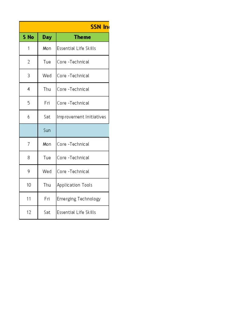 SSN - Refresher Course by L&T CTEA - 10jun20 | PDF | Computers ...