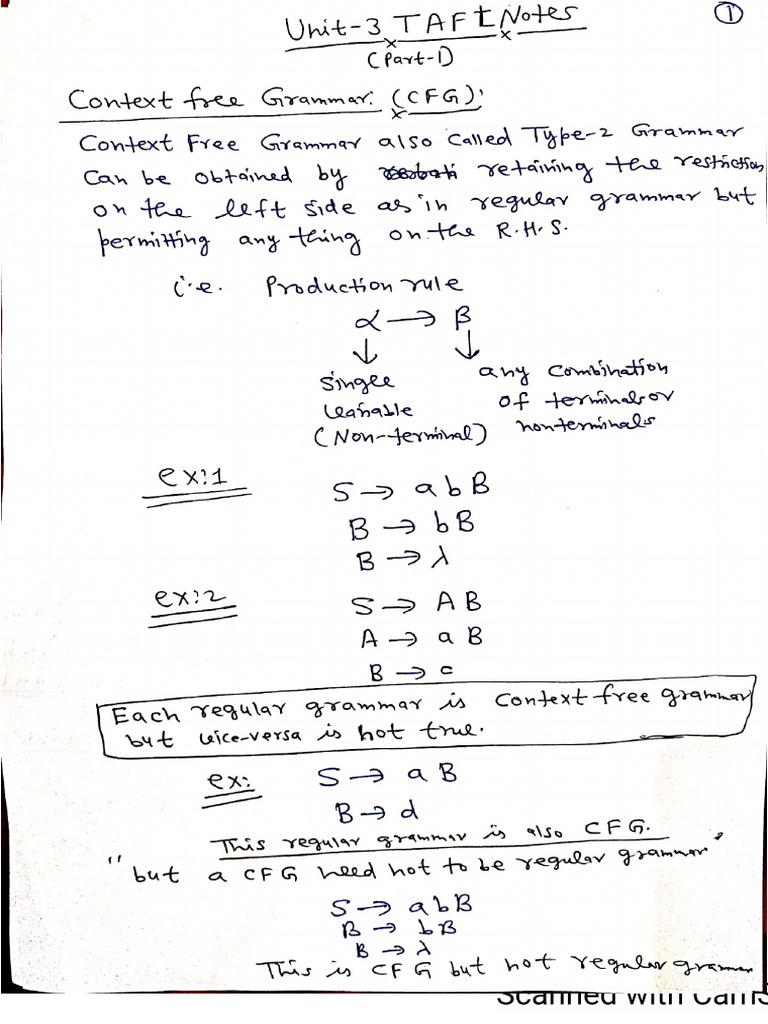 Tafl Unit 3 Notes Pdf