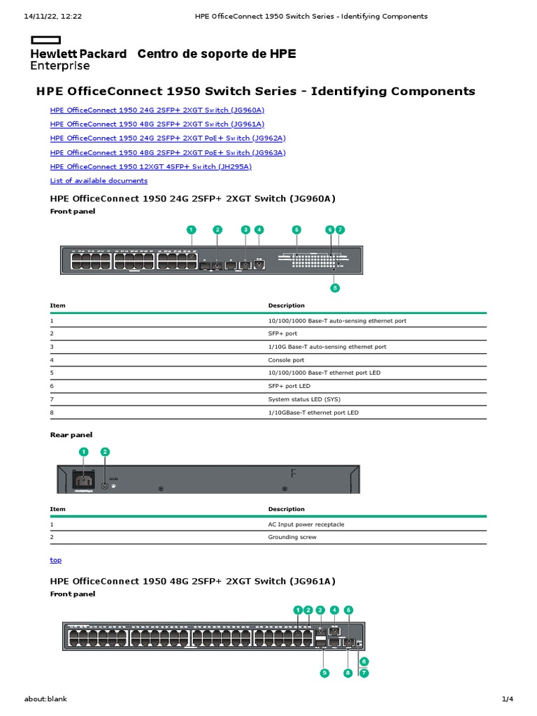 HPE OfficeConnect 1950 Switch Series - Identifying Components | PDF ...