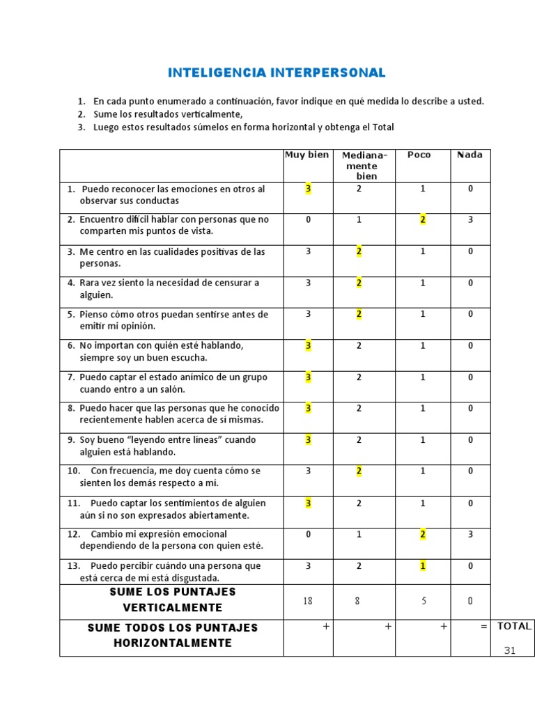 Evaluación de Inteligencia Interpersonal | PDF | Las emociones | Sicología