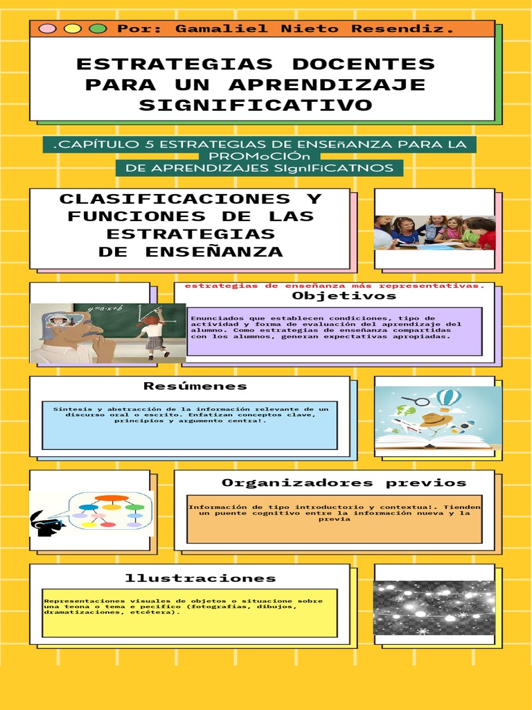 Estrategias Docentes Pdf Método De Enseñanza Aprendizaje