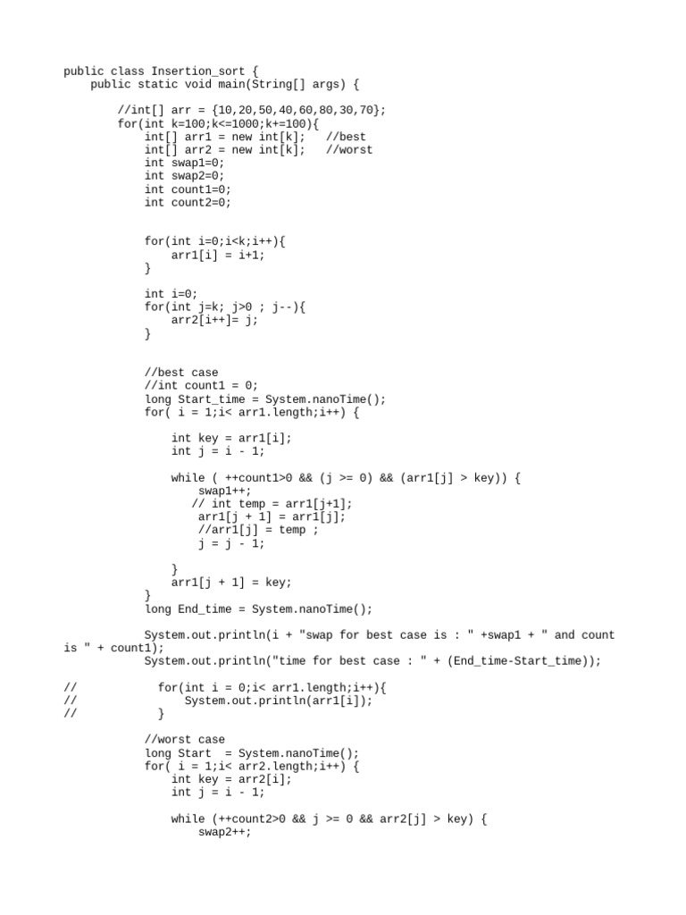 Measuring the Performance of Insertion Sort on Arrays with Best and ...