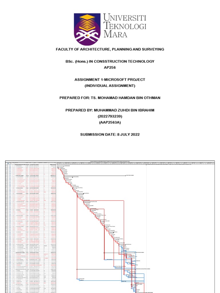 Assignment 1 Microsoft Project Muhammad Zuhdi 2022793239 | PDF ...