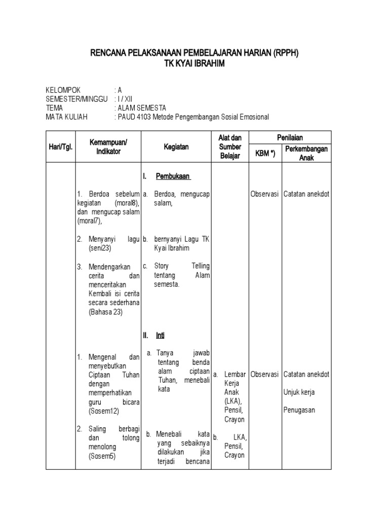 Contoh RPPH | PDF