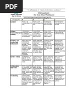 Fluency Building Poetry Presentation Rubric Name: Date:: Category 4 3 2 ...
