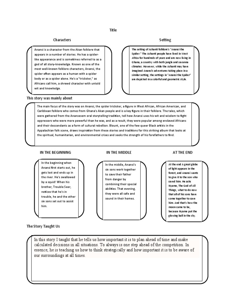 Spider Tales | PDF | Anansi | Folklore