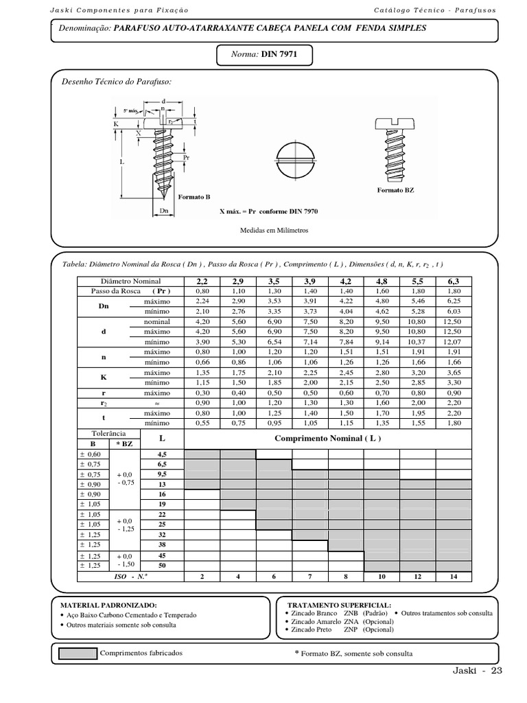 DIN 7971 (AA Cab. Panela Com Fenda Simples) | PDF