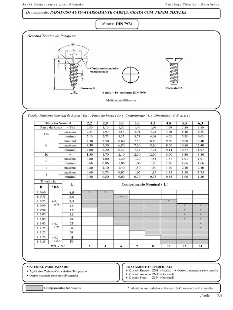 DIN 7972 (AA Cab. Chata Com Fenda Simples) | PDF