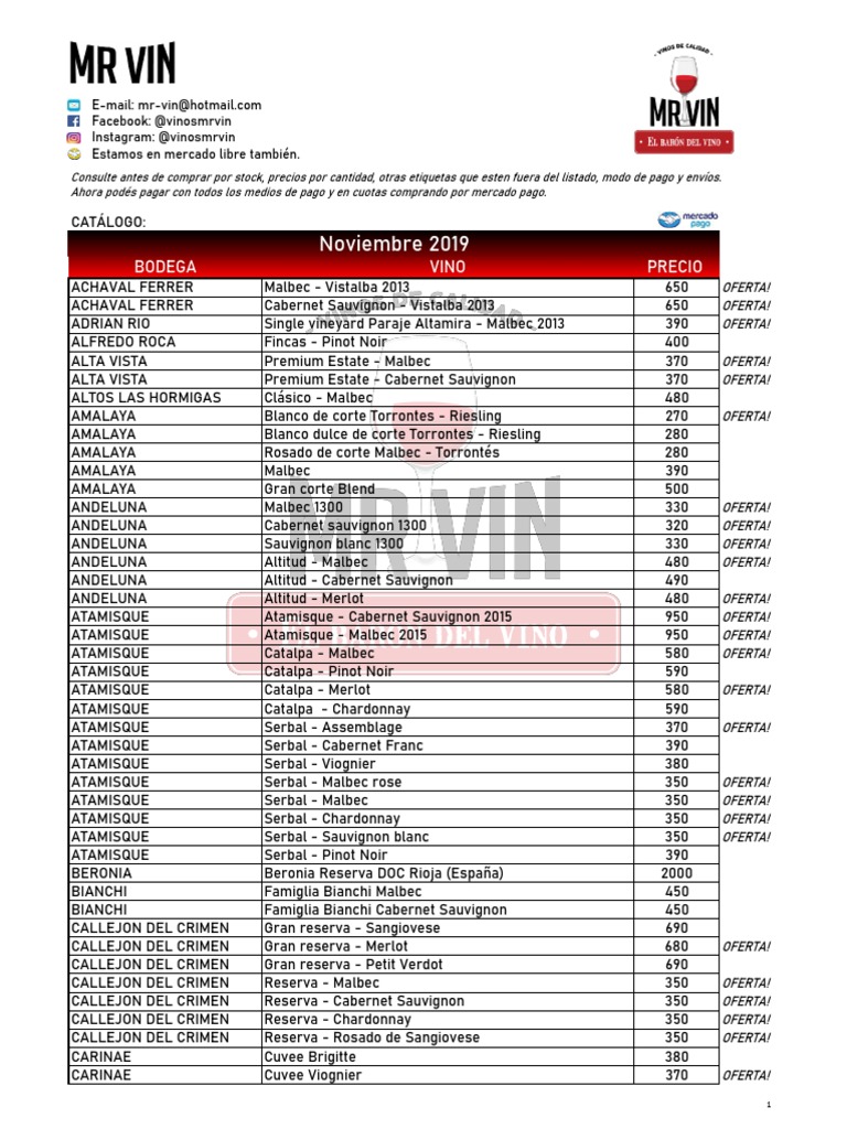 Lista de Precios MR Vin 11-2019 | PDF | Vino | Bebidas Fermentadas