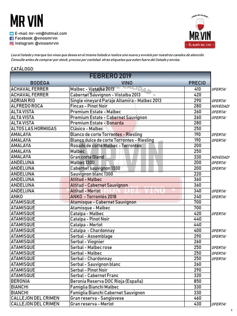 Lista de Precios MR Vin 2-2019 | PDF