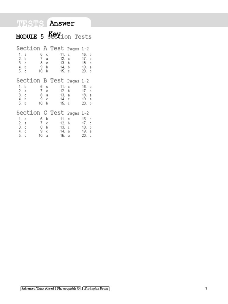 07AdvancedThinkAhead1 Mod5 AK | PDF