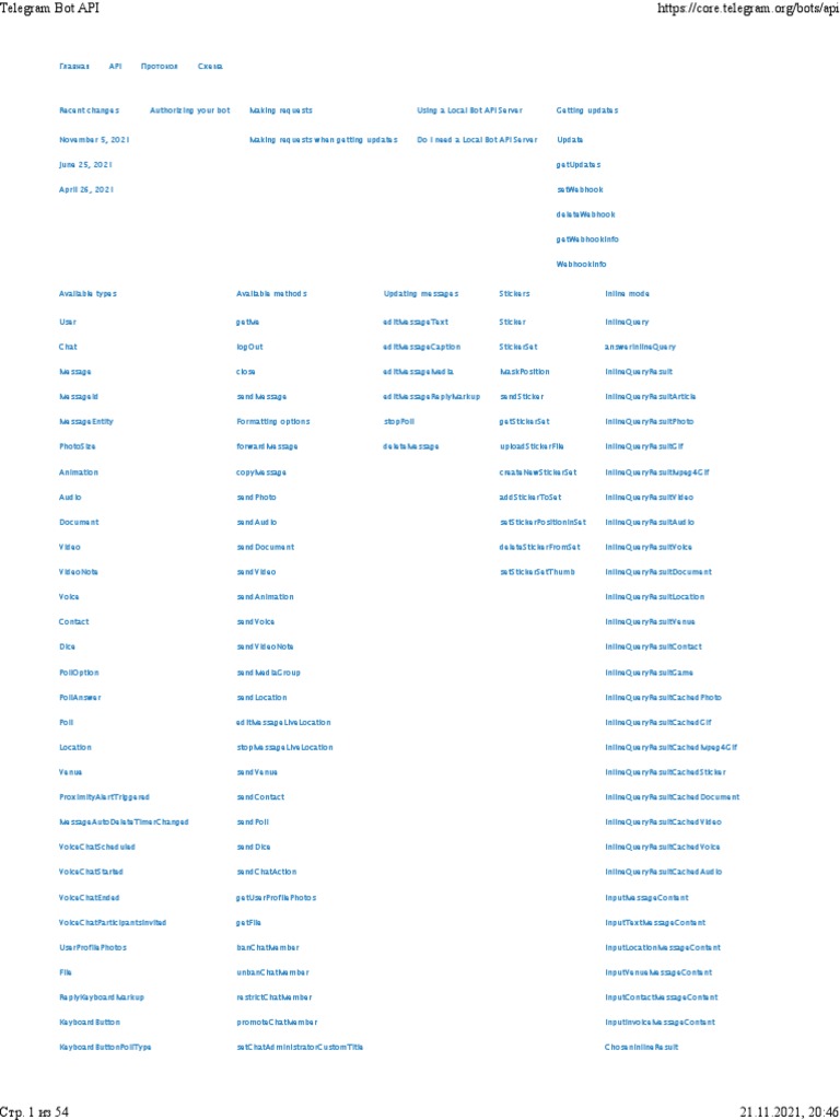 Telegram Bot API | PDF | Networking | Internet & Web
