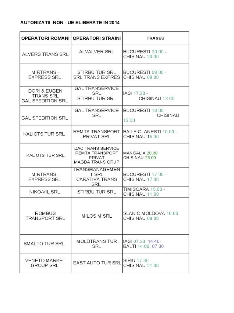 TRANSP-nonUE-31 12 2018 | PDF