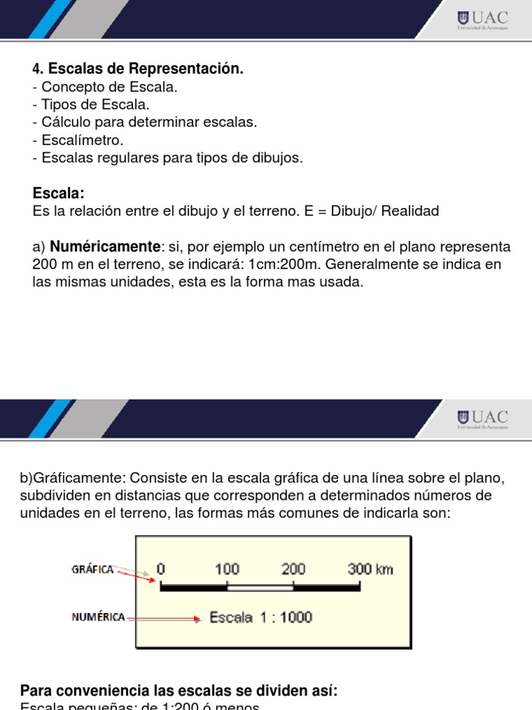 Escalas de Representacion | PDF