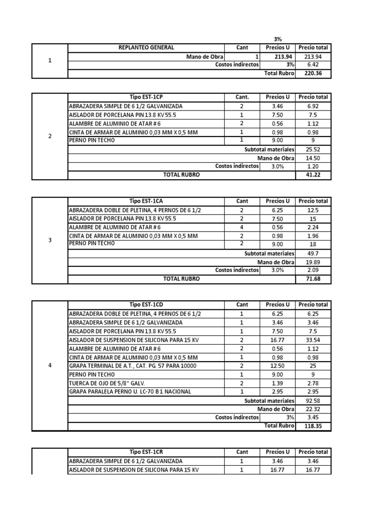 Apus | PDF | Cableado eléctrico | edificio
