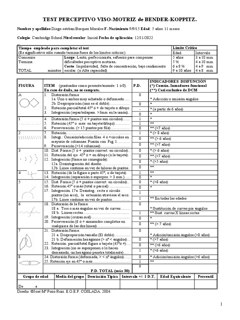 Protocolo de Aplicación - Test de Bender Resuelto | PDF