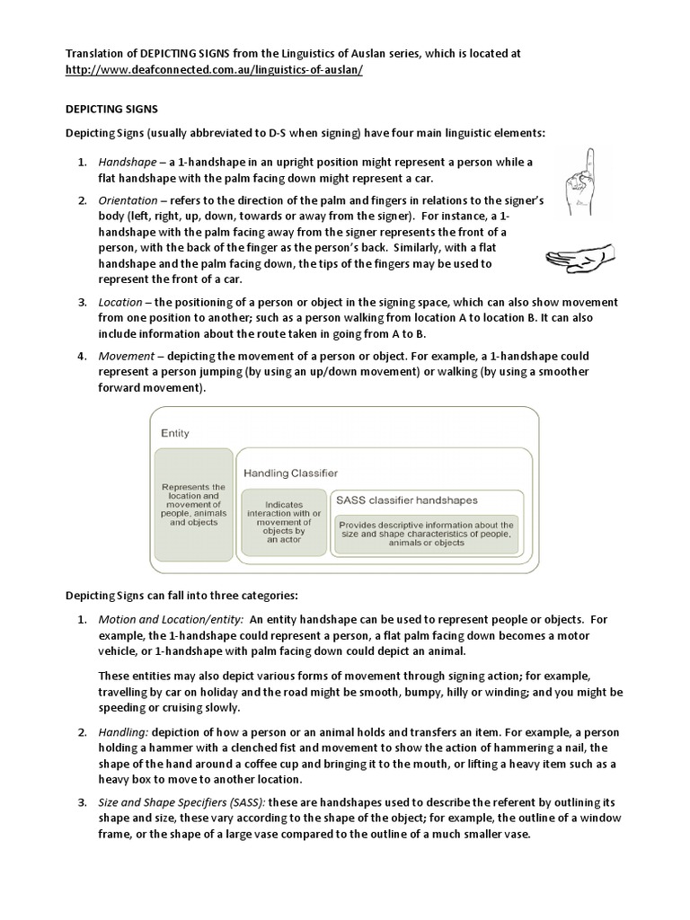 Understanding Depicting Signs in Auslan | PDF | Foreign Language Studies