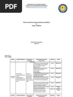 Melcs - Mapeh GR 10 | PDF | Physical Fitness | Competence (Human Resources)