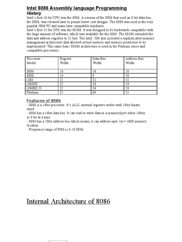 Internal Architecture of 8086: Intel 8086 Assembly Language Programming ...