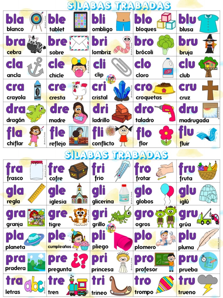 Silabas Trabadas | PDF