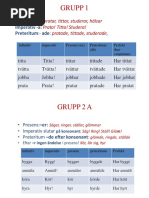 Regler För Verbgrupperna 1 2 3 4 | PDF