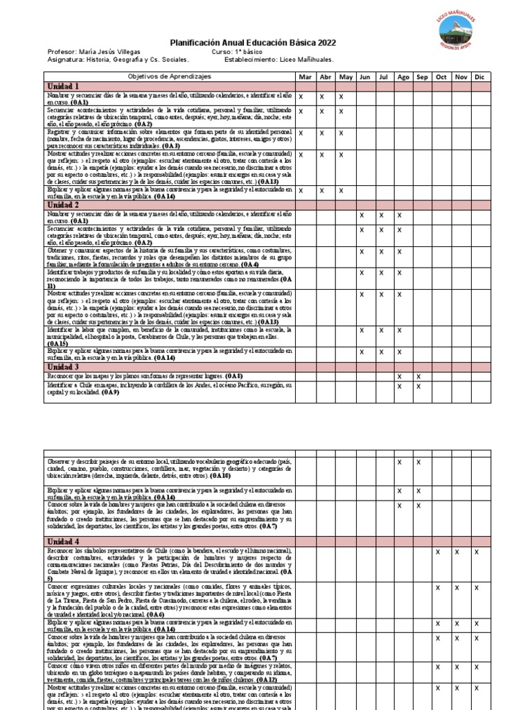 Plan Anual Historia 1° | PDF