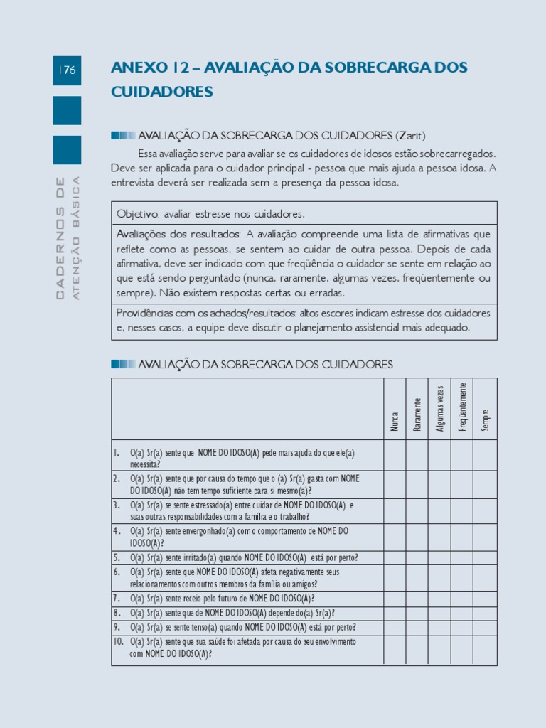 CAB - Escala Zarit | PDF