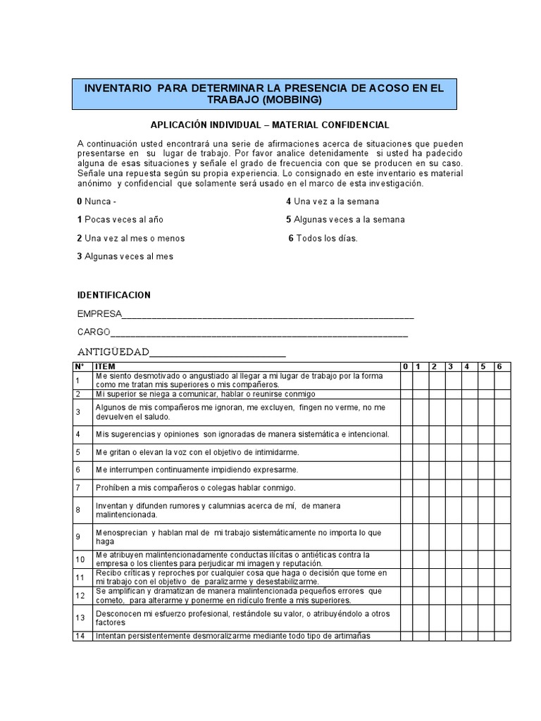 Inventario de Leyman Modificado | PDF | Sicología | Conceptos psicologicos