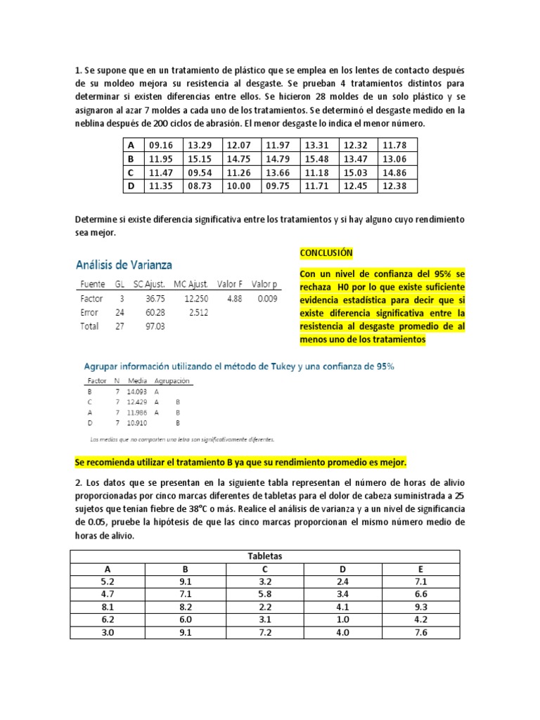 Ejercicios Anova | PDF | Análisis de variación | Probabilidades y estadísticas