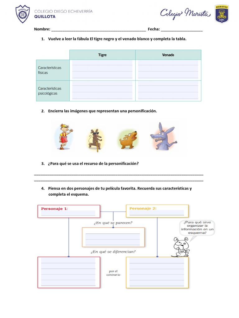 Características de Los Personajes. | PDF