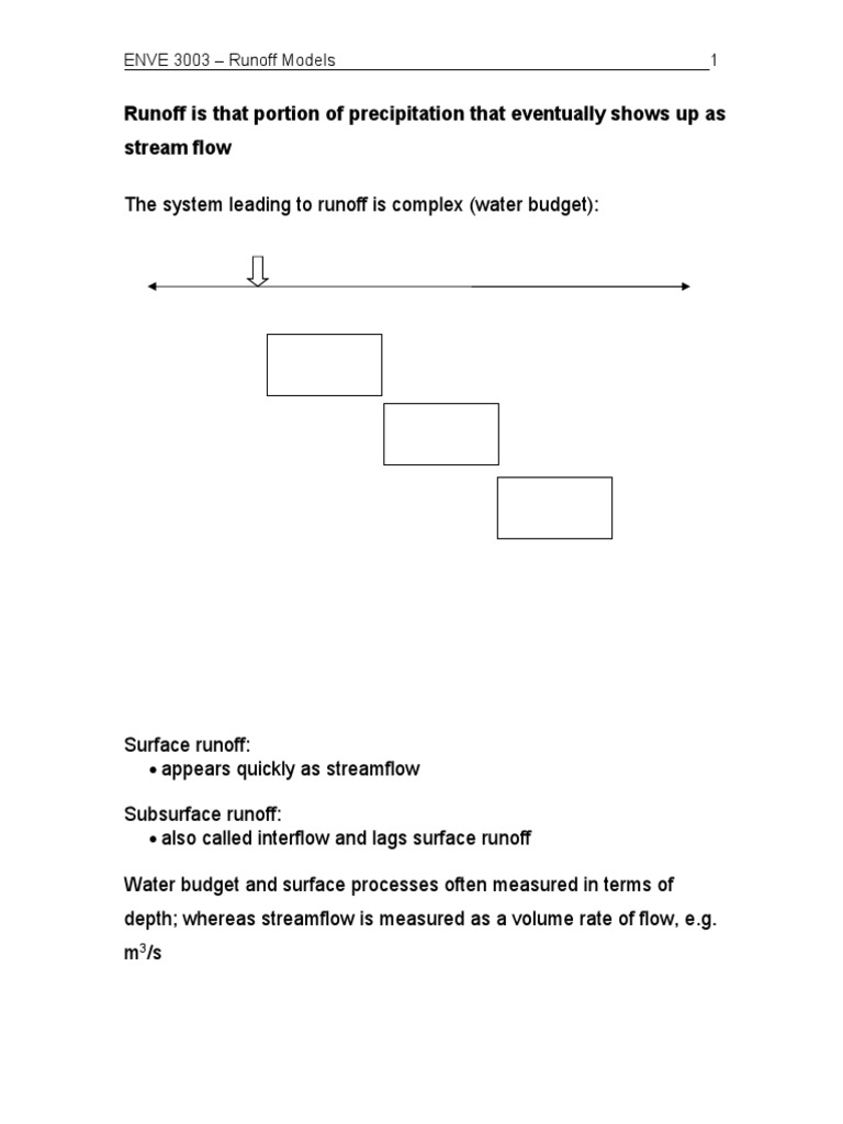ENVE3003 Runoff 2022 | PDF | Drainage Basin | Surface Runoff