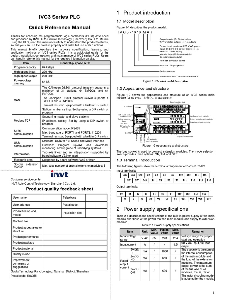 IVC3 Series PLC Quick Reference Manual | PDF | Programmable Logic ...
